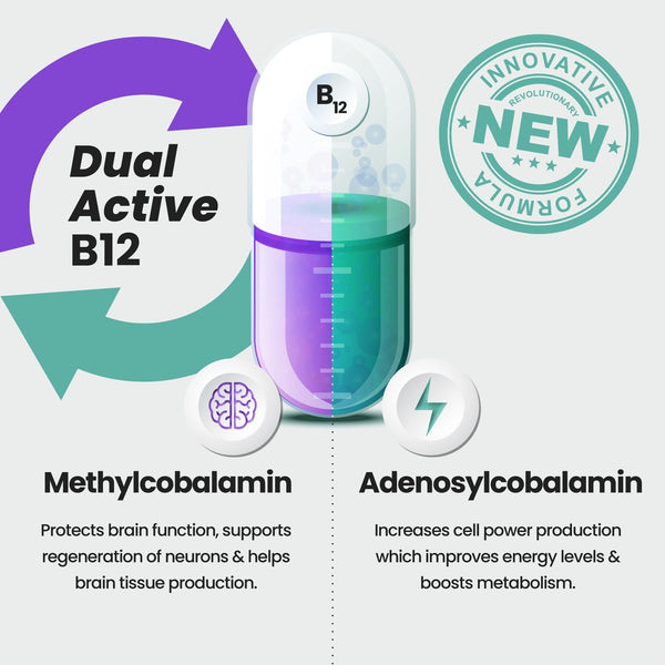 Super B Vitamin Complex – VitaBright