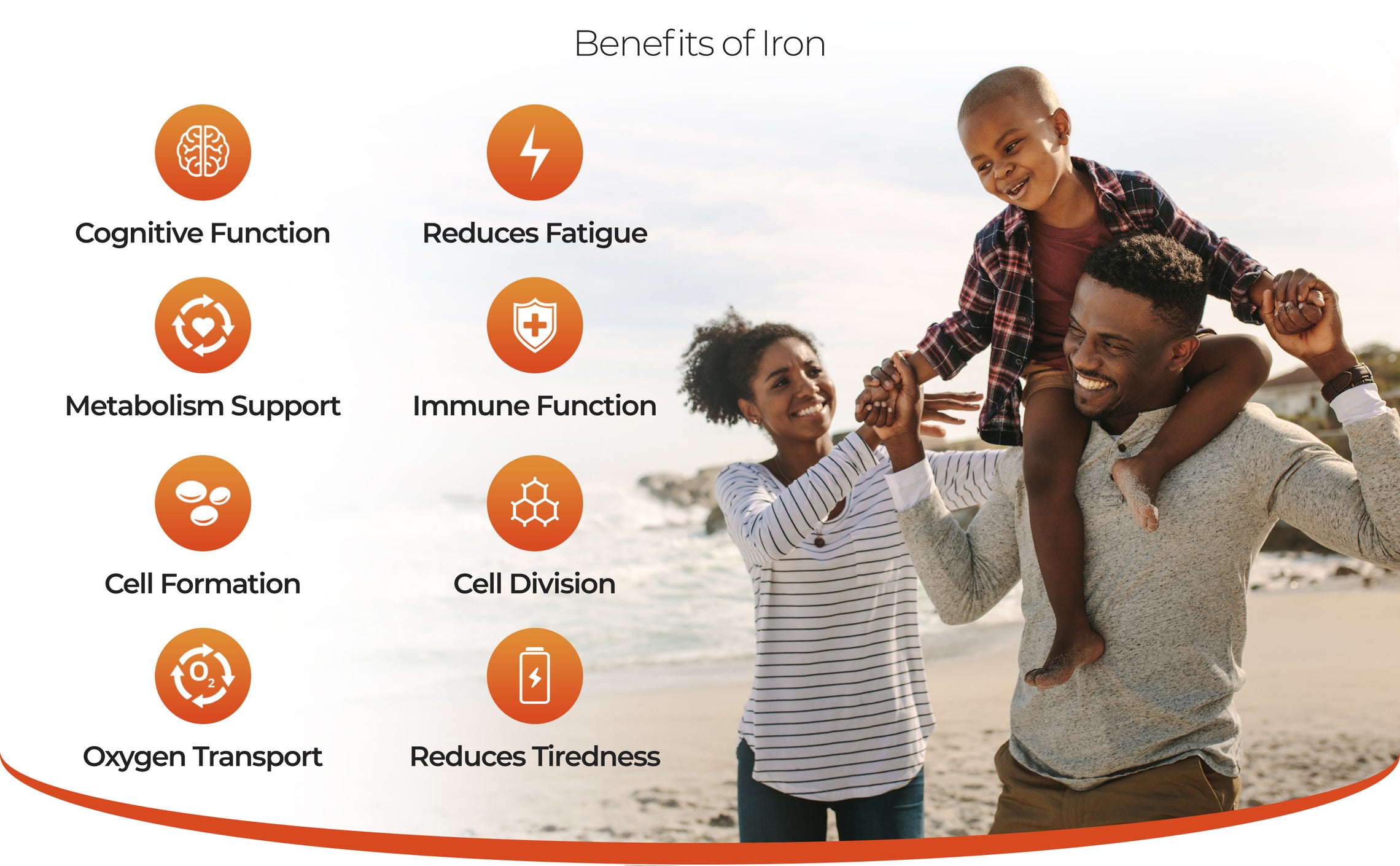 Gentle Iron Bisglycinate - 28mg – VitaBright