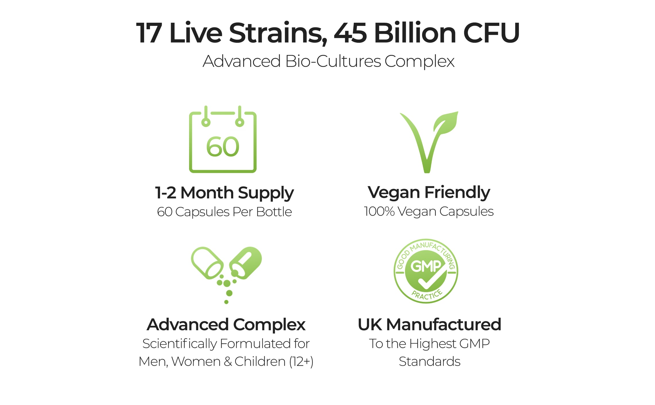 Bio Cultures Probiotic | 45 Billion CFUs 17 Strain | 60 Vegan Capsules ...
