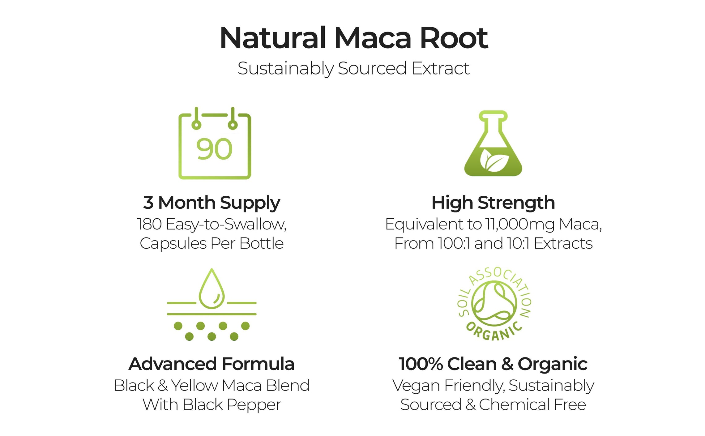 Organic Maca Root Extract| 180 Vegan Capsules | 11,000mg | Made in UK ...