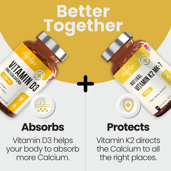 Vitamin D3 and K2 Combo – VitaBright
