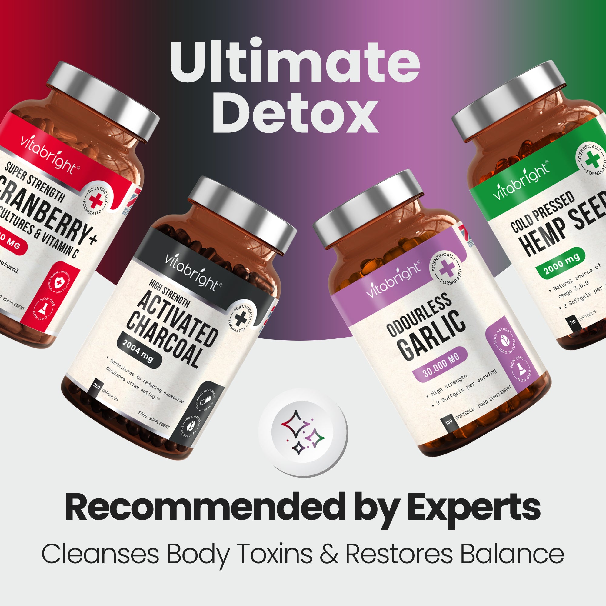 Ultimate Detox Supplements - Bundle – VitaBright