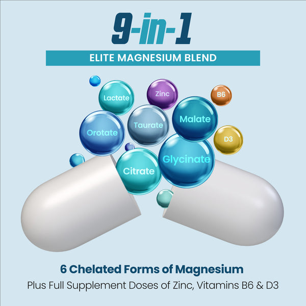 Magnesium Complex 6-in-1 – VitaBright