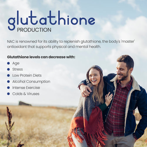 VitaBright NAC Supplement (N-Acetyl-Cysteine)