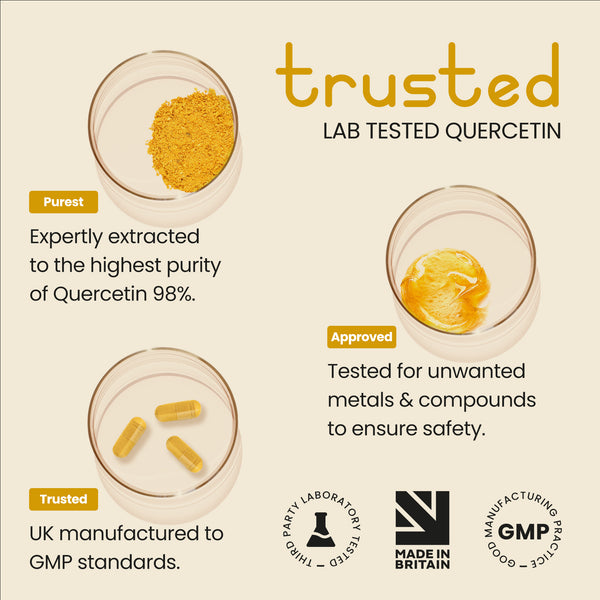 Quercetin Capsules – VitaBright
