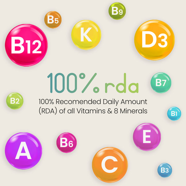 Advanced Multivitamin | 400 Vegan Tablets | 27 Nutrients | Made in UK ...