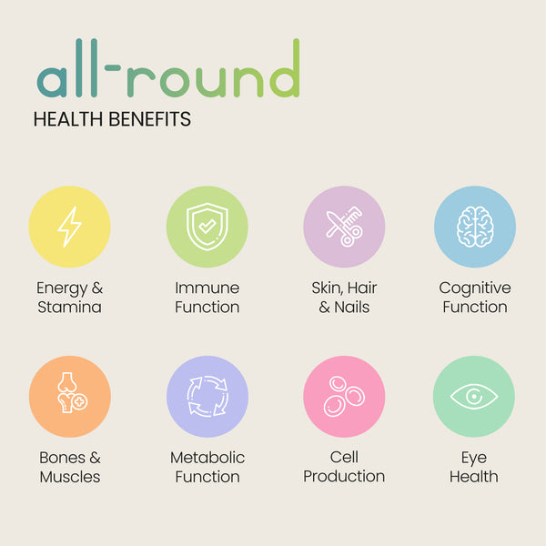 Advanced Multivitamin | 400 Vegan Tablets | 27 Nutrients | Made in UK ...