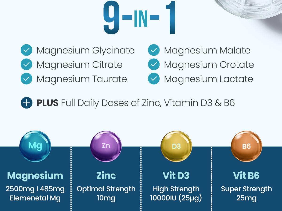 Magnesium Complex 6-in-1 – VitaBright
