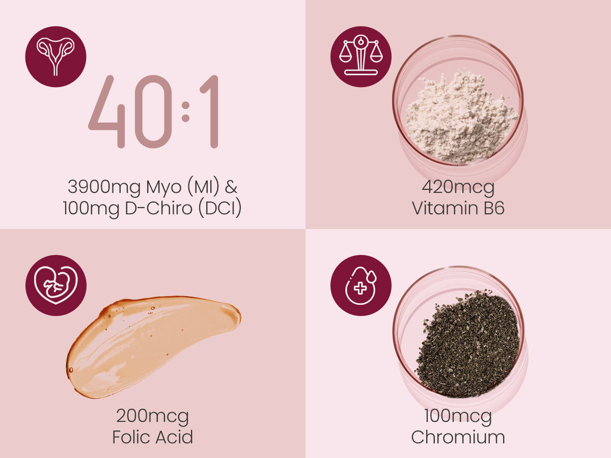 VitaBright Myo Inositol & D Chiro Inositol for PCOS